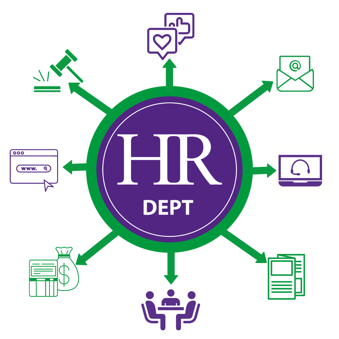 Central Office - Start your own HR Business | HR Franchises | HR ...